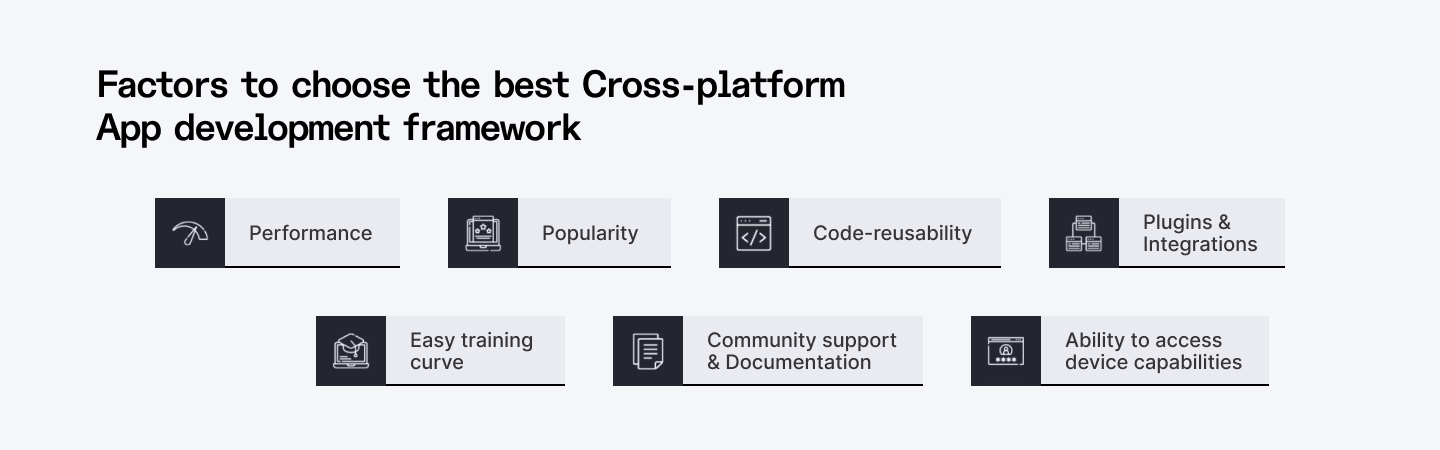 10 Best Cross Platform App Development Frameworks in 2025
